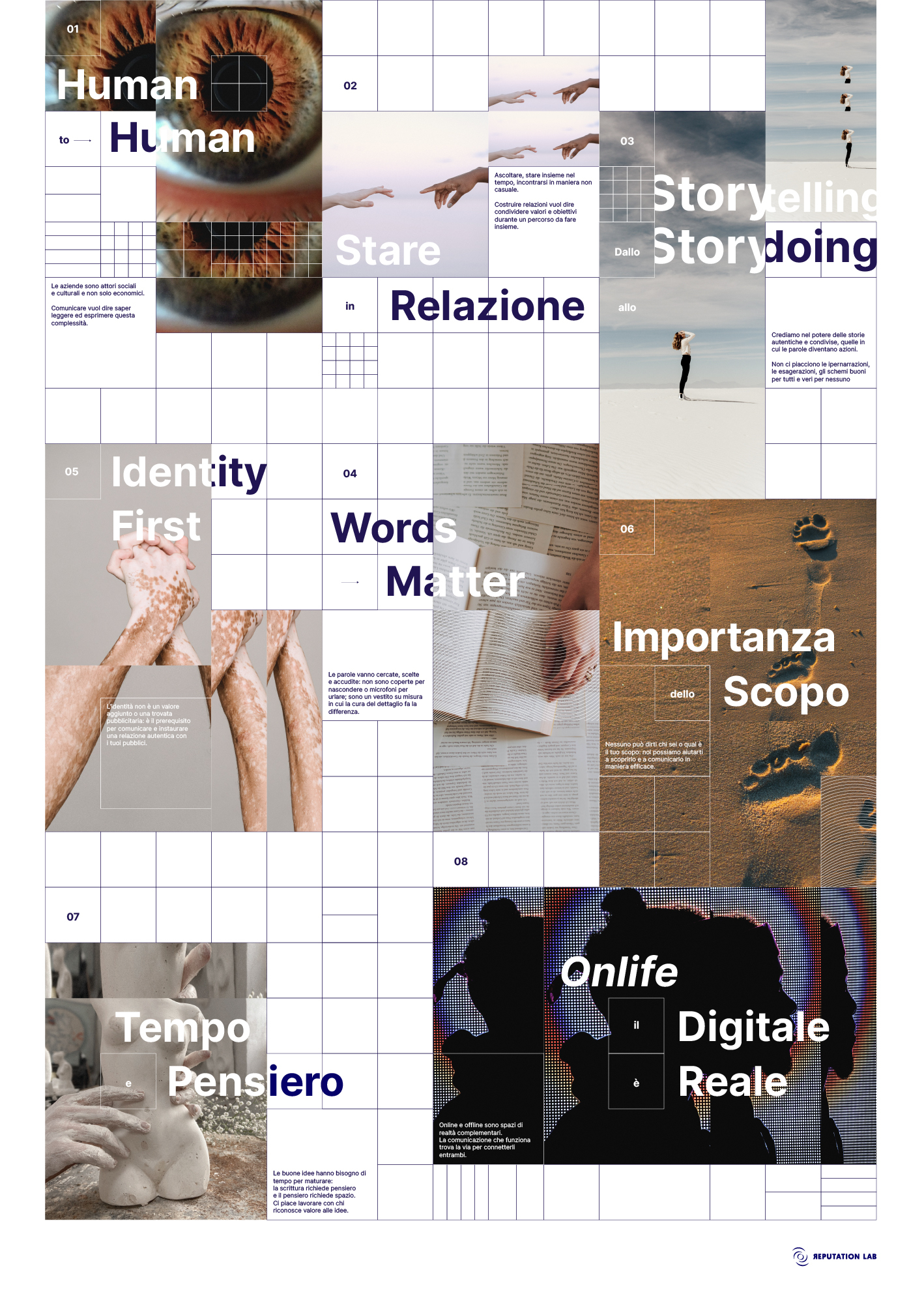 Comunicazione Human to Human: i primi 5 anni di Reputation Lab ...